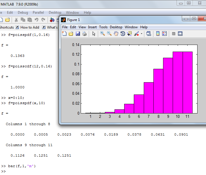 Probabilidad y estadistica