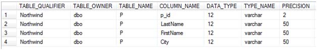 Oracle SQL & PL/SQL: sp_columns