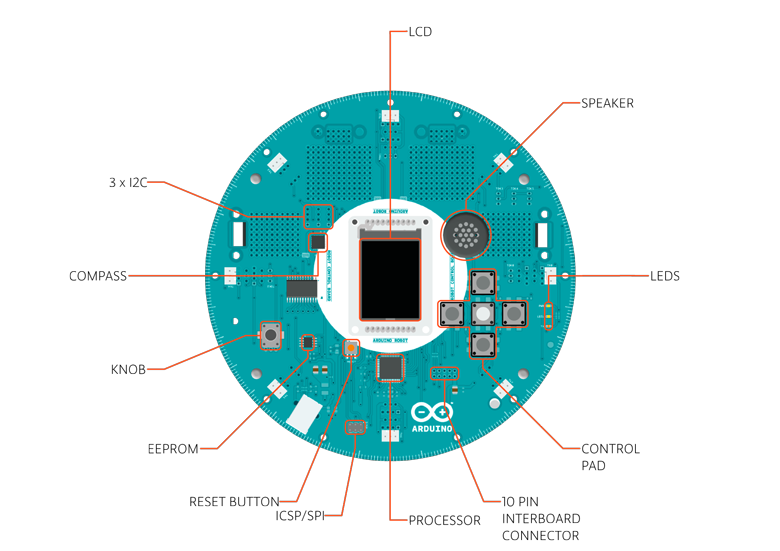 Macam Macam Arduino | Arduino Robot | Artikel dan Project Arduino