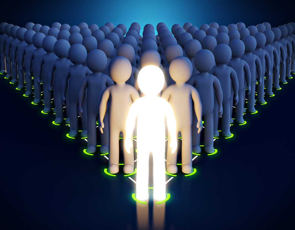 Positional and Personal Power In Leadership