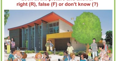 worksheets: Look At The Picture And Answer