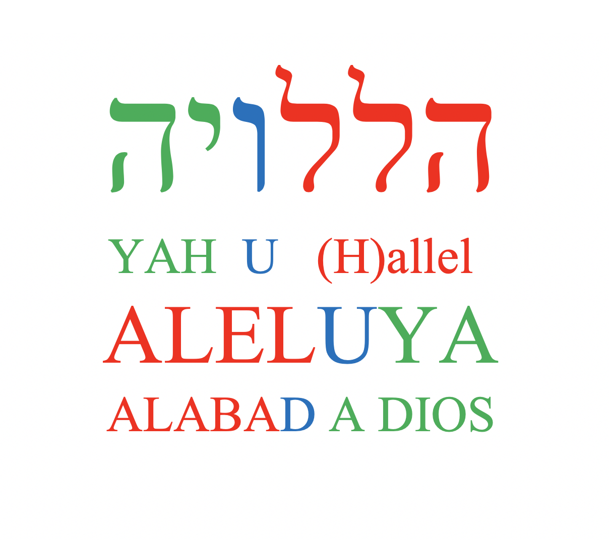 El ciento por uno: ¿Qué significa "Aleluya"?