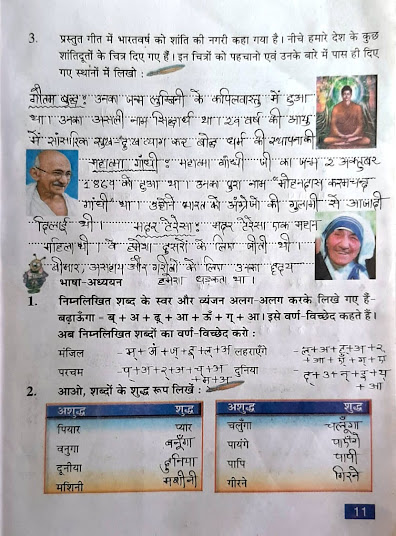 नन्हा- मुन्ना राही हूँ Class 7 Hindi Lesson 1| Class 7 Hindi Chapter 1 ...