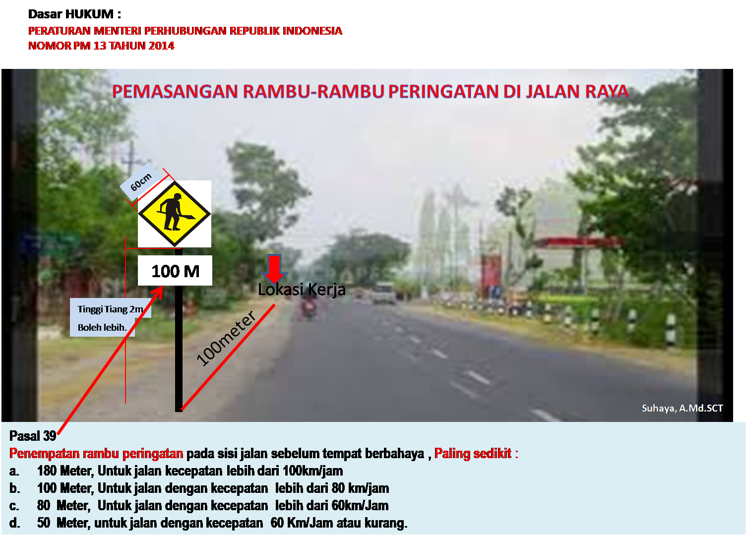 AHLI K3 KONSTRUKSI: Pemasangan Rambu-Rambu di jalan Raya