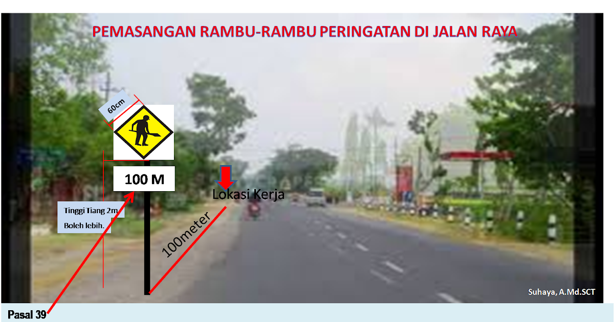 AHLI K3 KONSTRUKSI: Pemasangan Rambu-Rambu di jalan Raya