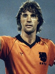 International Legendary Museum: Netherlands National Team
