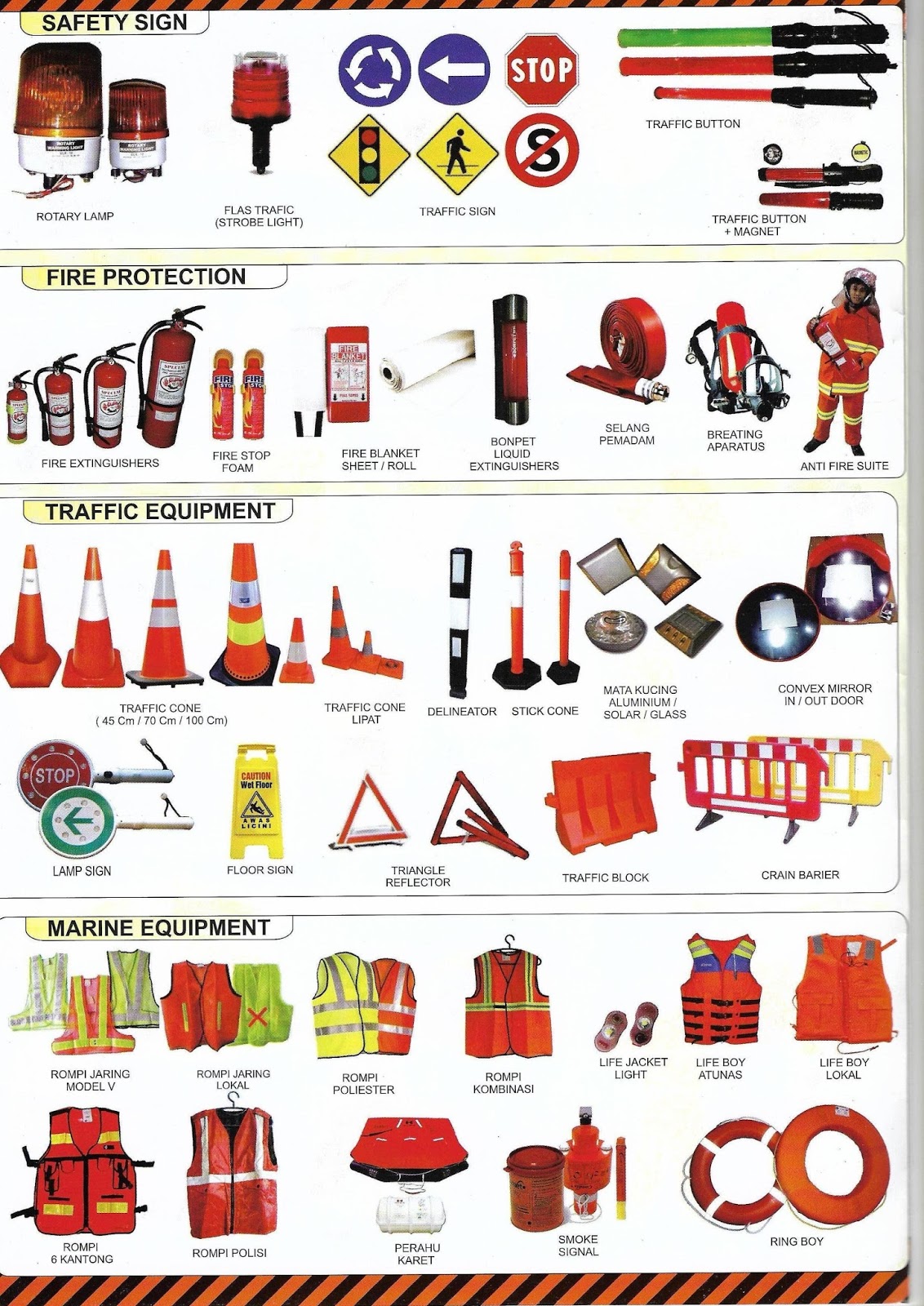 Respirator Proteksi dan Safety Sign ~ CV Sinar Mulia Abadi