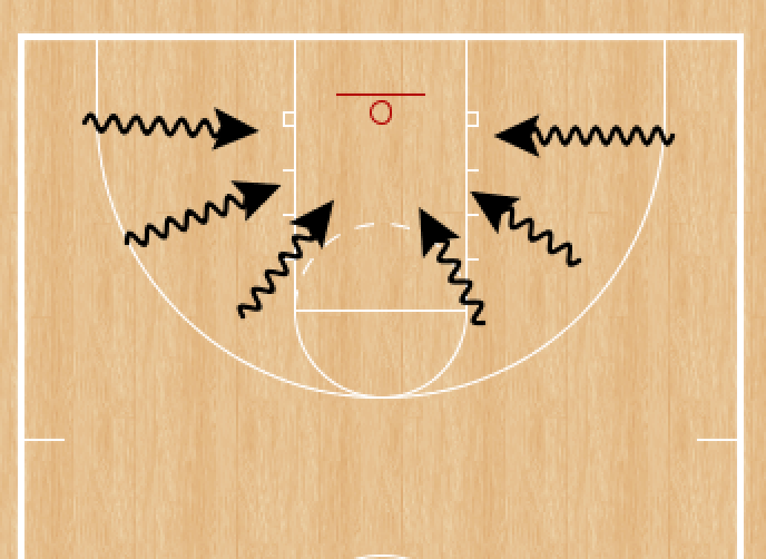 RonSenBasketball: Basketball: Core Concepts - Angles plus Lagniappe on ...