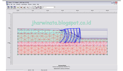 Mengenal Program PLAXIS untuk Teknik Sipil