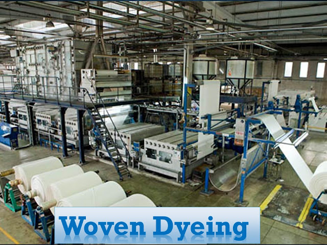 Working flowchart for Woven Dyeing