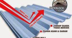 Daftar Harga Penutup Atap uPVC ROOFTOP 2020 - Rumah Material