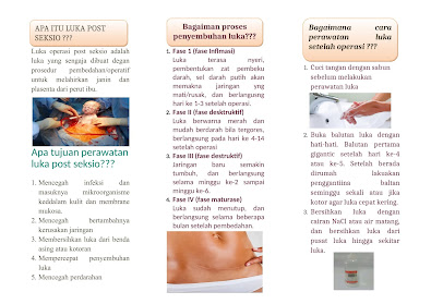 SAP dan Leaflet Perawatan Luka Post Sectio Caesarea (SC)