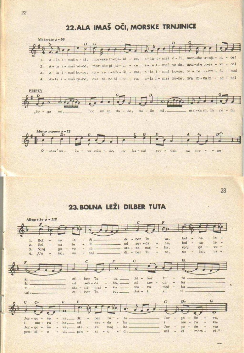Note za Narodnu Muziku i Kola: Note Narodne Muzike i kolo plu Grcka Muzika
