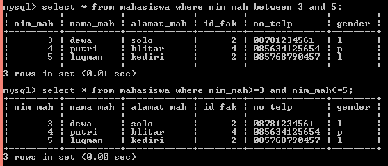 PENGENALAN OPERATOR DASAR SQL