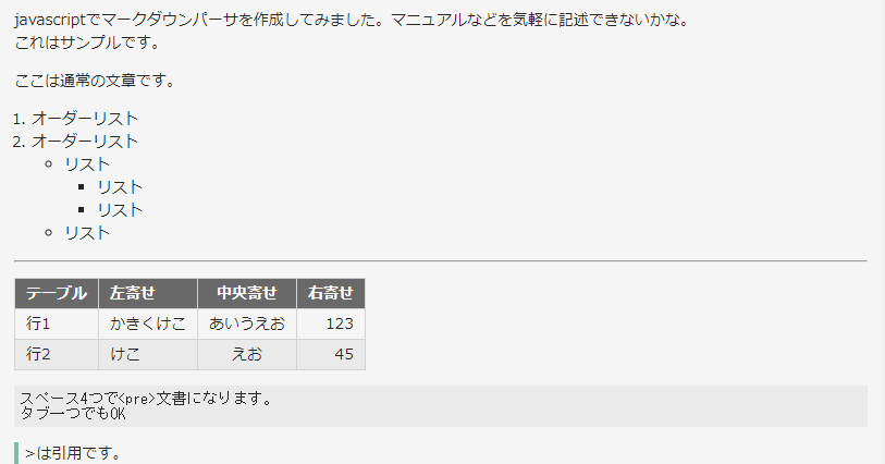JavaScriptでMarkdownパーサの作成 JavaScriptでMarkdownパーサの作成