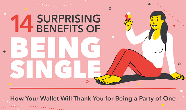 Financial perks of being single #infographic - Visualistan