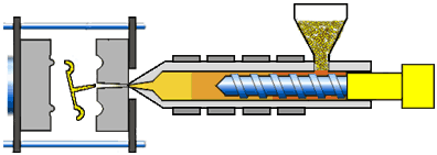 TEKNOLOGI PEMPROSESAN PLASTIK: ABOUT