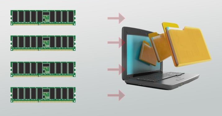 Everything You Need To Know About "RAM"- DRAM Explained
