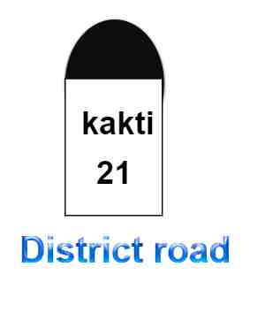 The road side milestones & the meaning of the different milestone ...