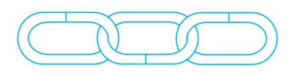 Classification of Chains, Explained in Brief. - Tech Knowledge