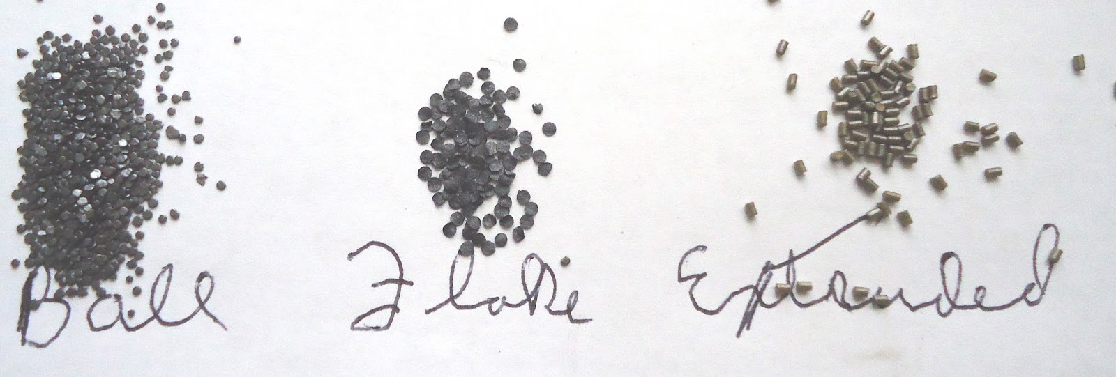 Bob Shell's Blog: Using Gunpowder