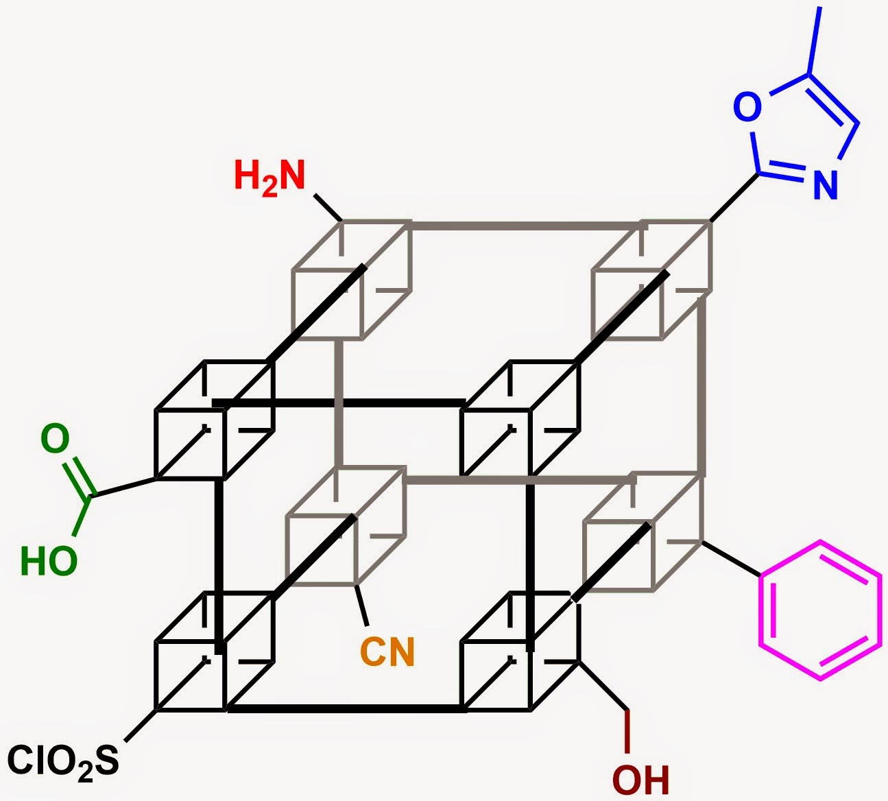 Just Like Cooking: Cubanes! Get Your Cubanes, Here!