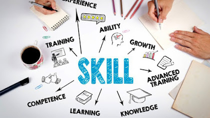 Importance of Skill Development Training