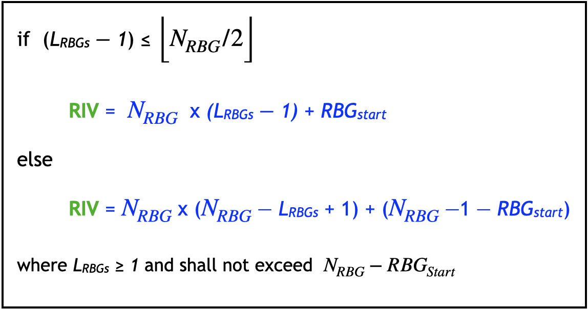 How LTE Stuff Works?: 5G NR: PDSCH Resource Allocation in Frequency-Domain