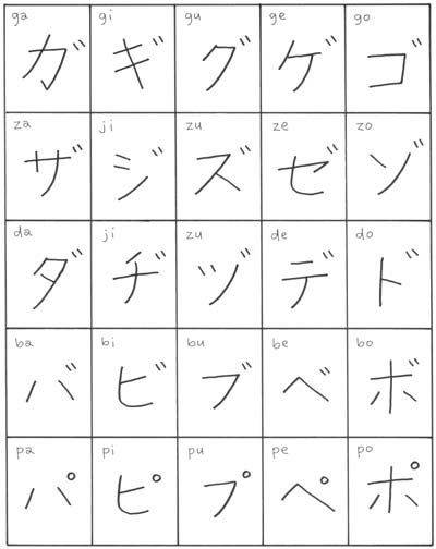 Carpe Diem!: Japanese Calligraphy and Writing Systems!