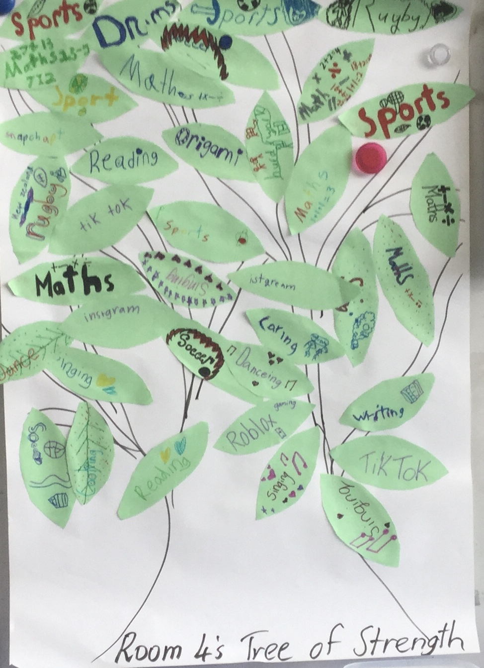 Matheus @ Panmure Bridge School: Tree of Strength