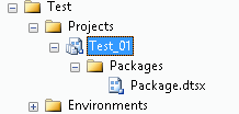 SQL Server Techniques: SSIS Script Task:Error: The Script Task is ...