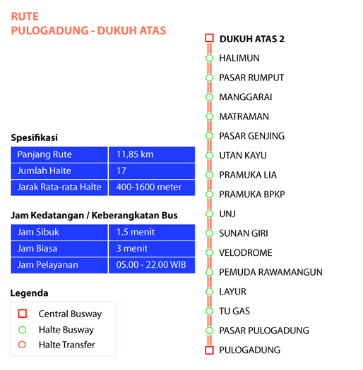 dewa blog: Peta Transjakarta Busway Koridor 4