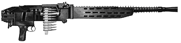 welcome to the world of weapons: Besa machine gun