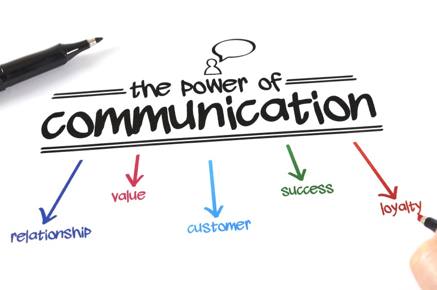 Need And Importance Of Effective Communication Student Terpelajar