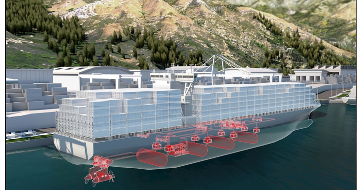 ABB Fuel Cell Hydrogen Powered Container Ship Concept | ind-eng-design