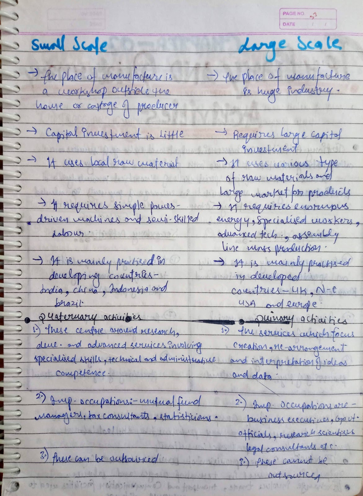 Handwritten notes of Secondary Activities - [geography] class 12th ...