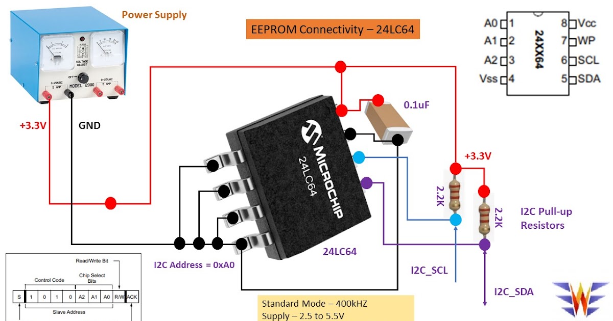 EEPROM Connectivity - 24LC64