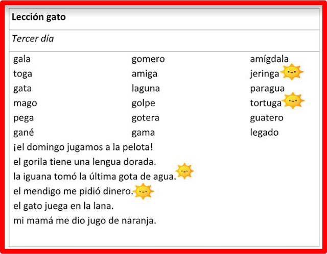 Primero Básico "A": Lección gato