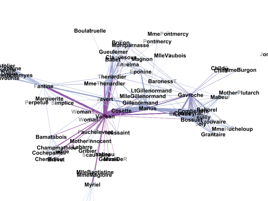 The Data Instructors: January 2016
