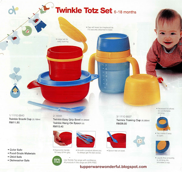 TUPPERWARE WONDERLAND: TWINKLE TUP