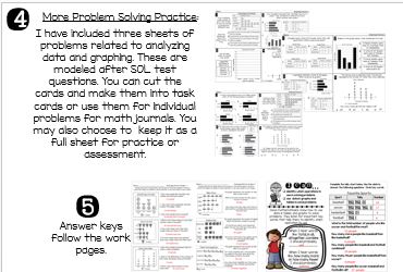 Live and Learn: Developing Grit: A Graphing Unit