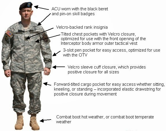 Old Glory Gunsmith Shoppe: TALOS: Combat Uniform and Equipment of ...