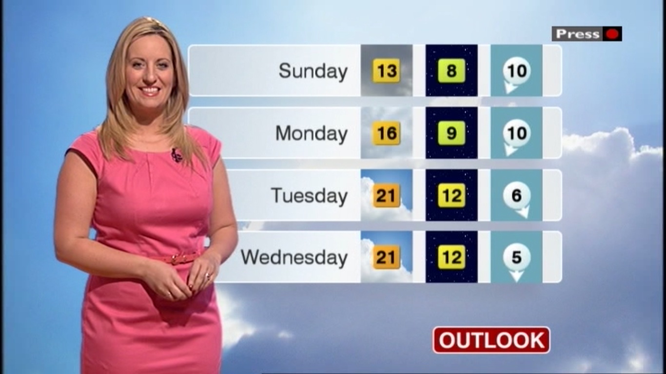 UK Regional News Caps: Anna Church - BBC East Midlands Today Weather