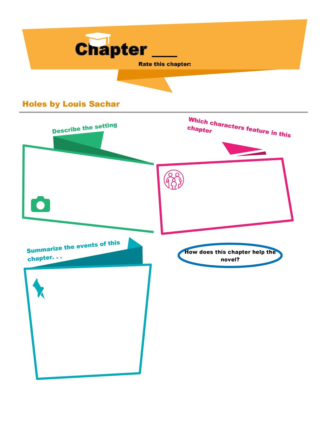 Year 7 English Language Acquisition Chapter Summary Year 7 English Language Acquisition Chapter Summary