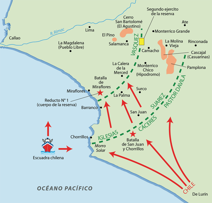 Aprendiendo la historia del Perú: Historia de Surco