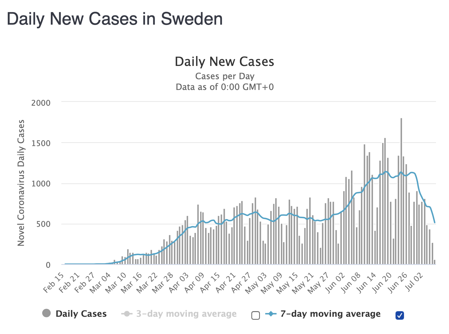 Calafia Beach Pundit: Lots more green shoots