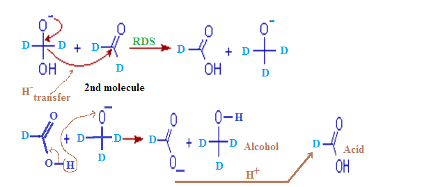 Welcome to Chem Zipper.com......: CONDITION FOR CANNIZARO REACTION: