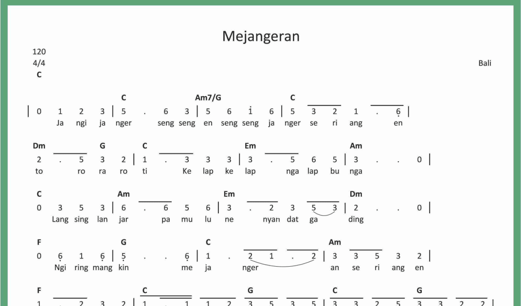 Not Angka Mejangeran - SEPUTAR MUSIK