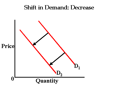 Jibran Advani: THE MISCONCEPTION