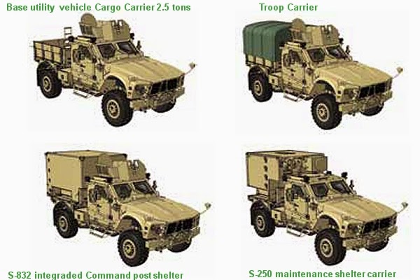 Military Wheeled Fighting Vehicles: Mrap-All Terrain Vehicle Oshkosh